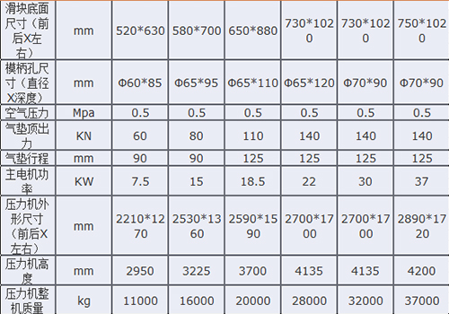 JH21-250价格_图片_参数-烽火台