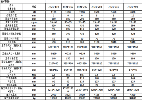 JH21-160价格_图片_参数-烽火台