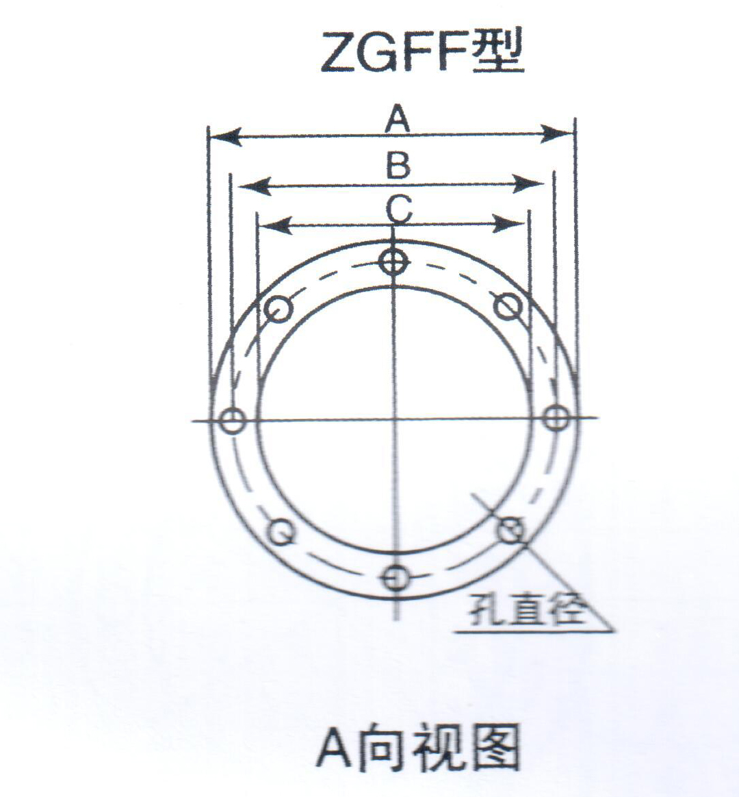 ZGFF型关风机价格_图片_参数-烽火台